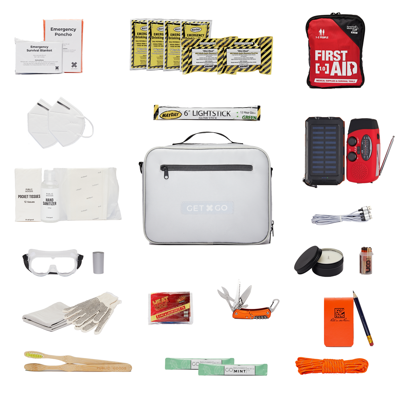 Fireproof/Waterproof Emergency Kits – GETXGO®